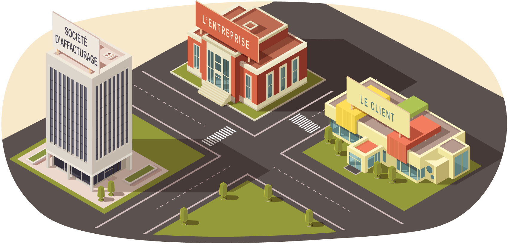 Affacturage : Définition et fonctionnement - ABC Liv